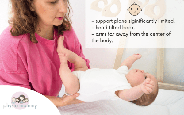 Tight shoulders? Why They Matter - Physiomommy