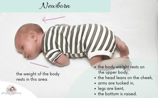 How Tummy Time Changes in the First 6 Months of Life - Physiomommy